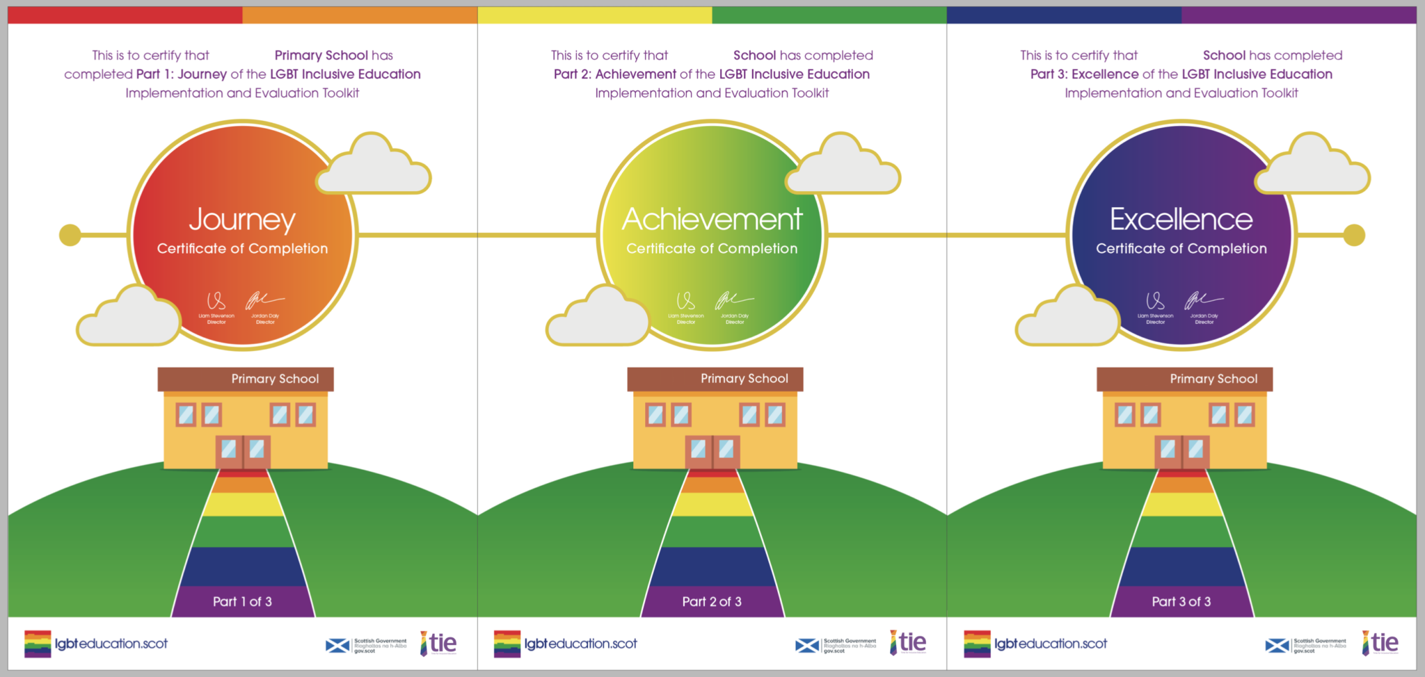 Implementation and Evaluation Toolkit – LGBT Inclusive Education ...
