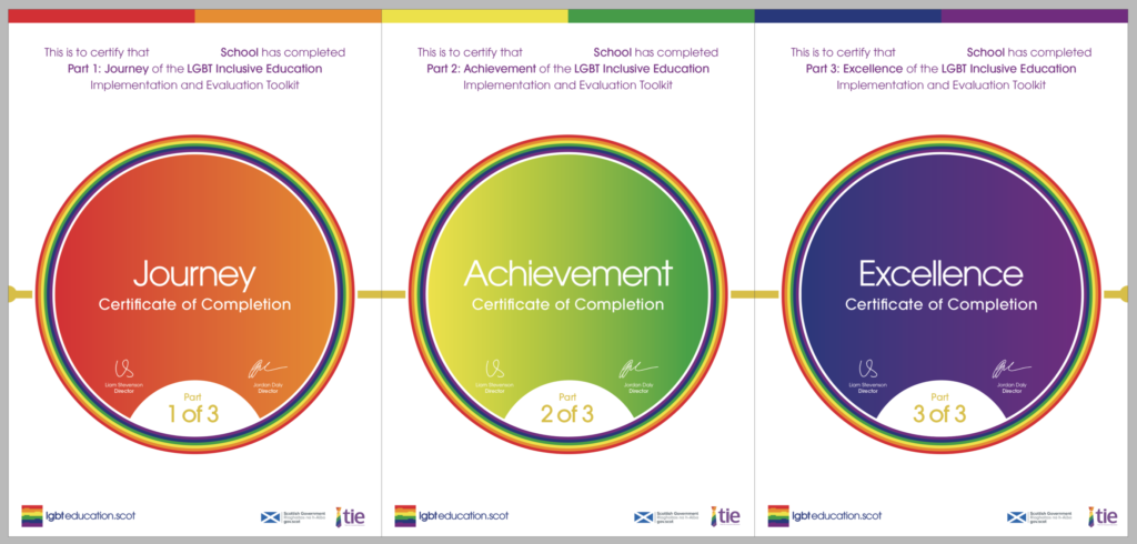 Implementation and Evaluation Toolkit – LGBT Inclusive Education ...